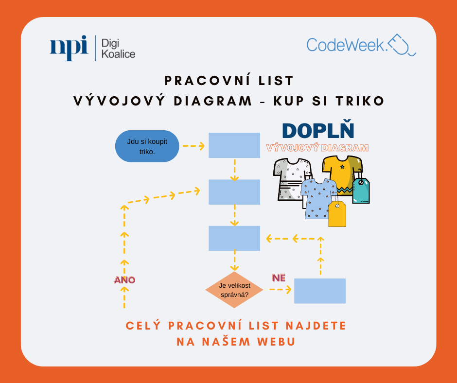 CodeWeek – DigiKoalice